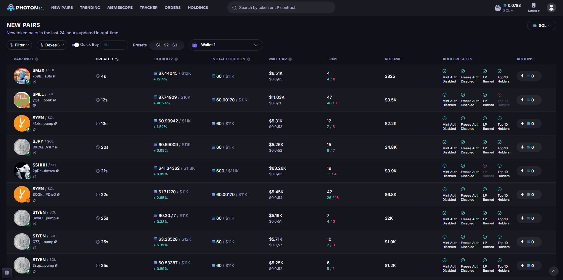 Photon SOL: bot de trading Solana